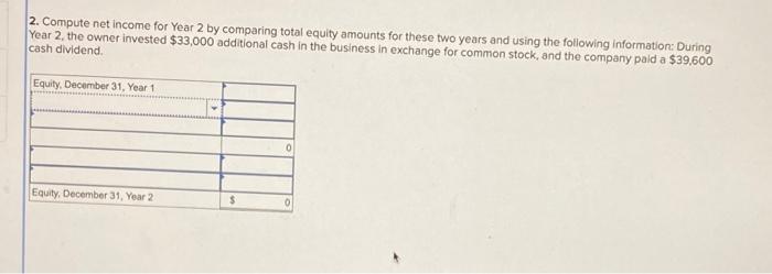 Solved Problem 2-5A (Algo) Computing net income from equity | Chegg.com Solved Problem 2-5A (Algo) Computing net income from equity | Chegg.com
