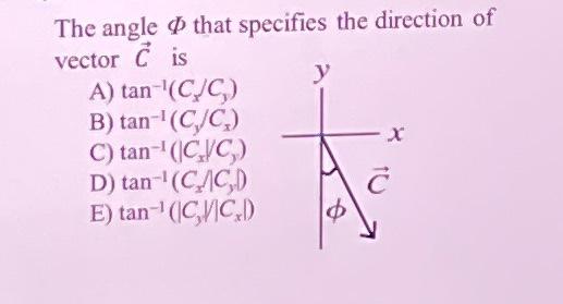 Solved The angle that specifies the direction of vector is | Chegg.com