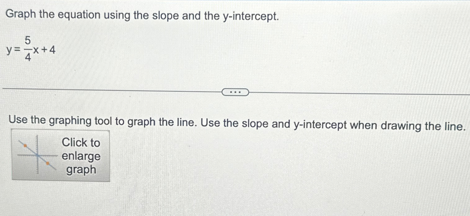 Solved Graph the equation using the slope and the | Chegg.com