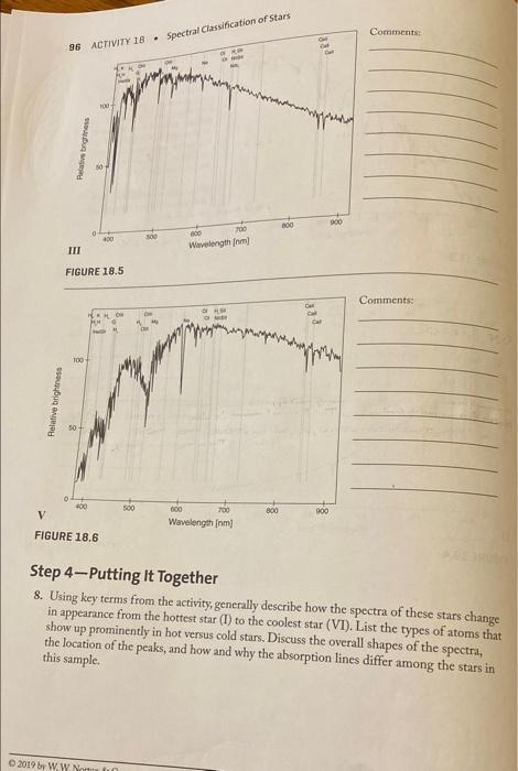 O TABLE 18.2 The spectral types associated with each | Chegg.com