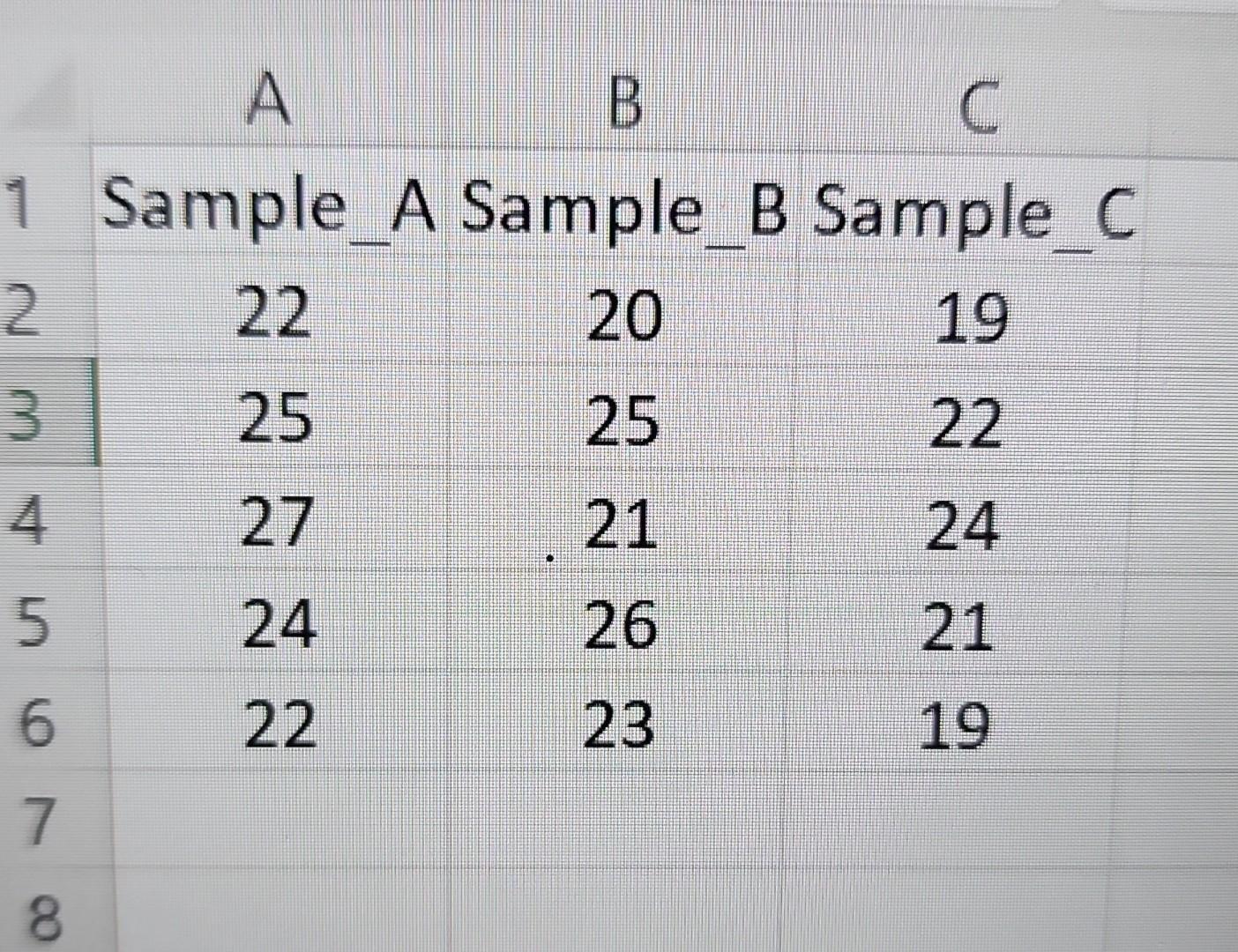 Solved Random sampling from three normally distributed | Chegg.com