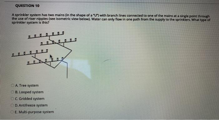 Solved QUESTION 9 A sprinkler system has a single main with | Chegg.com