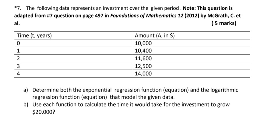 Solved *7. ﻿The following data represents an investment over | Chegg.com