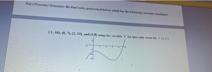 Solved 3(a) (10 points) Determine the third order polynomial | Chegg.com