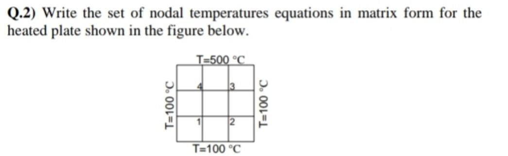 Solved Q.2) Write the set of nodal temperatures equations in | Chegg.com