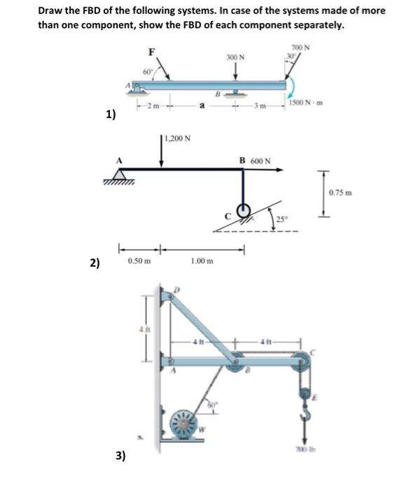Solved Draw the FBD of the following systems. In case of the | Chegg.com