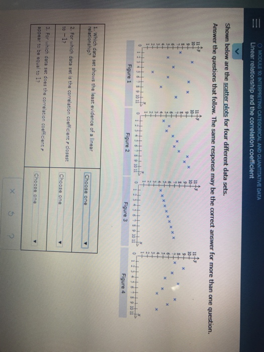 Solved MODULE 10: INTERPRETING CATEGORICAL AND QUANTITATIVE | Chegg.com
