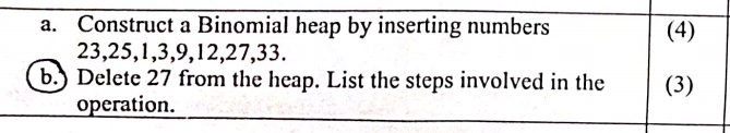 Solved aConstruct a Binomial heap by inserting | Chegg.com