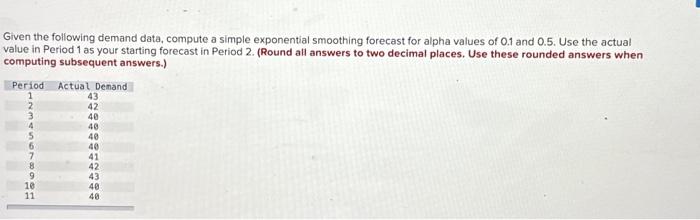 Solved Given the following demand data, compute a simple | Chegg.com