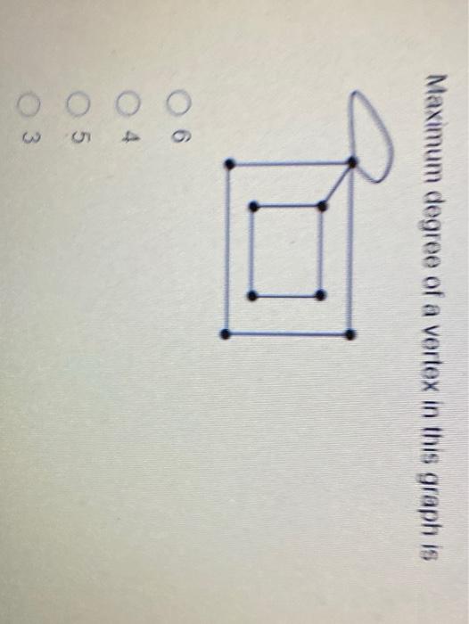 Solved Maximum degree of a vertex in this graph is 4 05 O 3 | Chegg.com