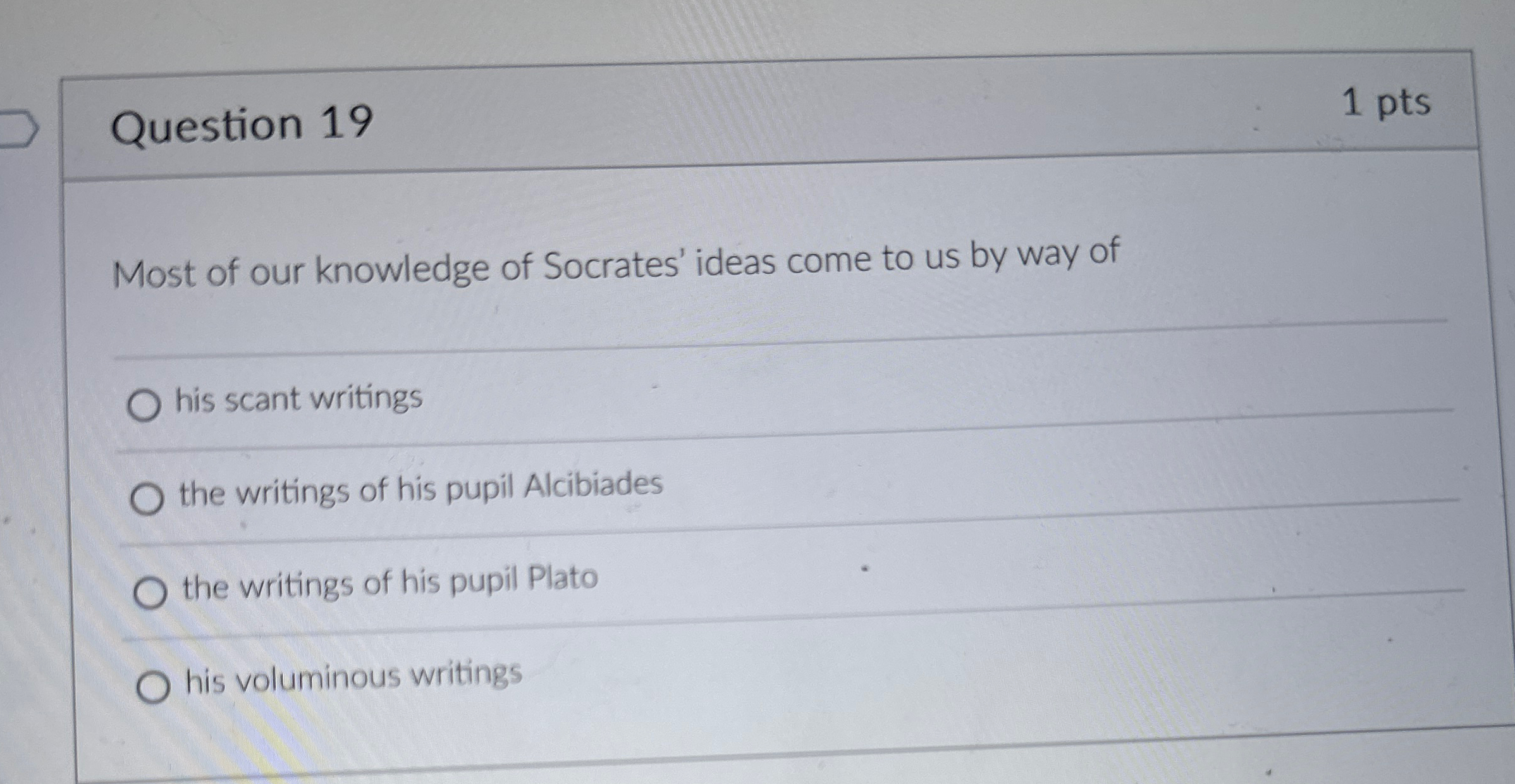 Solved Question 191 ﻿ptsMost of our knowledge of Socrates' | Chegg.com