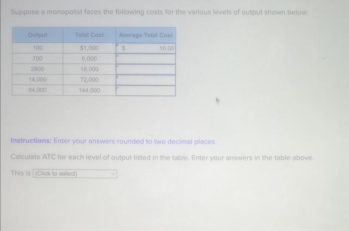 Solved Suppose a monopolist faces the following costs for | Chegg.com