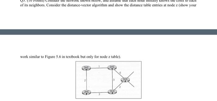 Solved Of Its Neighbors Consider The Distance Vector