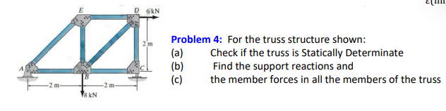 Solved Problem 4: For the truss structure shown:(a) ﻿Check | Chegg.com