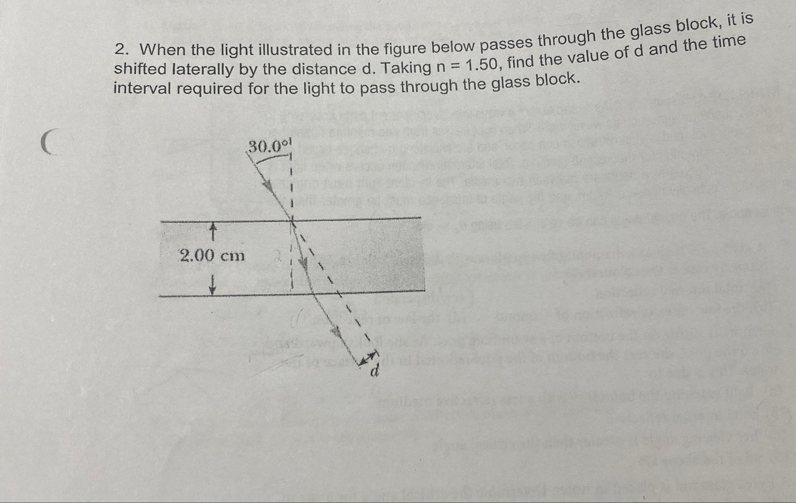 Solved When the light illustrated in the figure below passes | Chegg.com