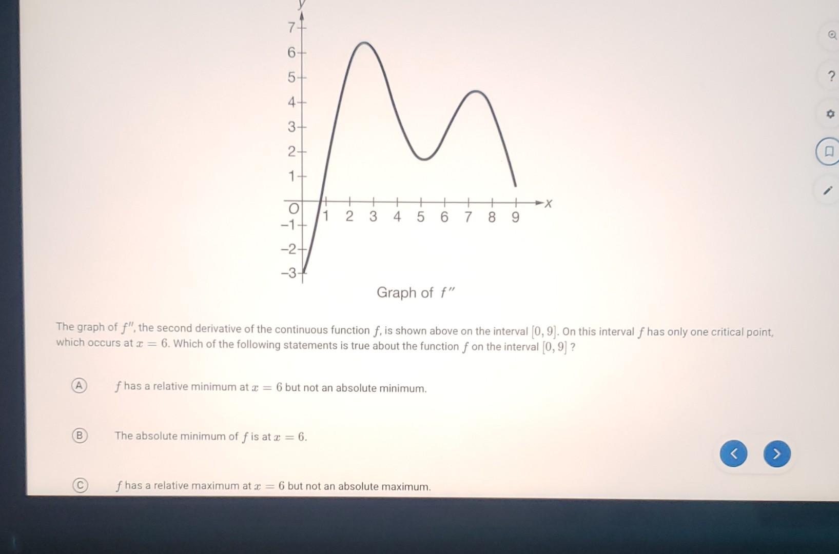 Solved The graph of f′′, the second derivative of the | Chegg.com