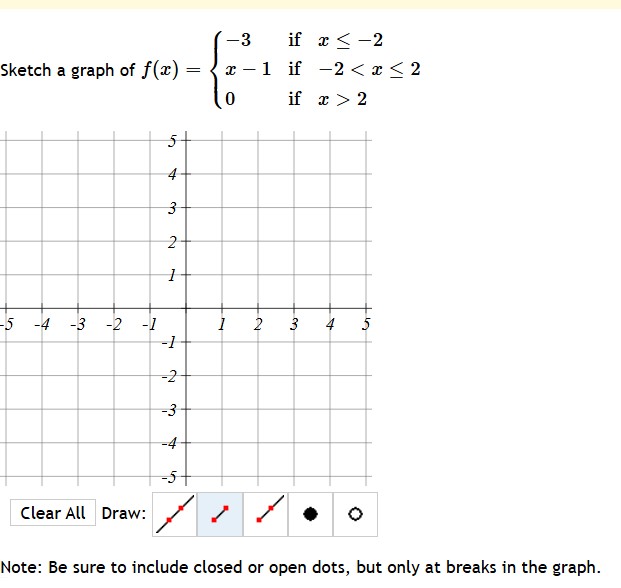 Solved Sketch a graph | Chegg.com
