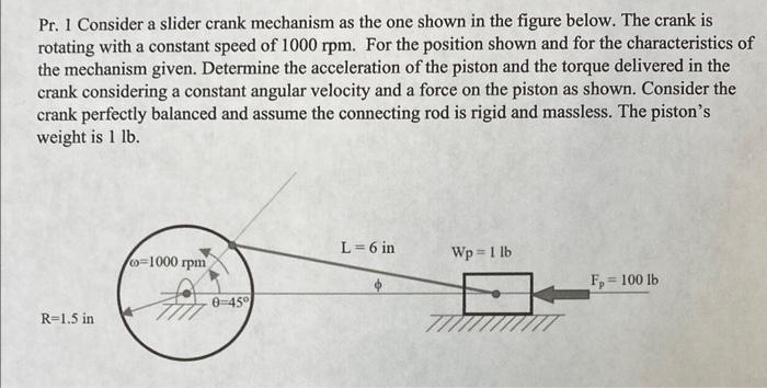 Solved Pr. 1 Consider a slider crank mechanism as the one | Chegg.com