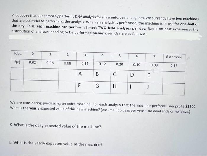 Solved 2. Suppose that our company performs DNA analysis for | Chegg.com