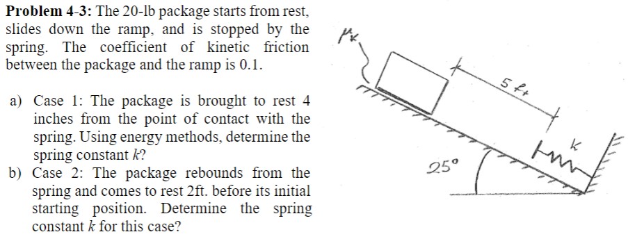 Solved Problem 4-3: The 20-lb package starts from | Chegg.com
