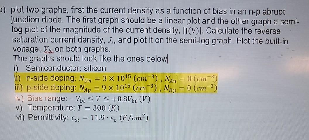 2) plot two graphs, first the current density as a | Chegg.com
