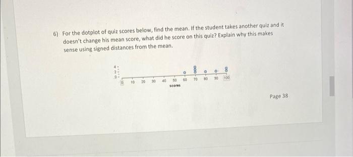 Solved 6) For the dotplot of quiz scores below, find the | Chegg.com