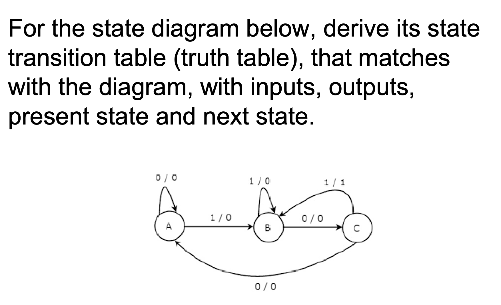 Solved For the state diagram below, derive its | Chegg.com
