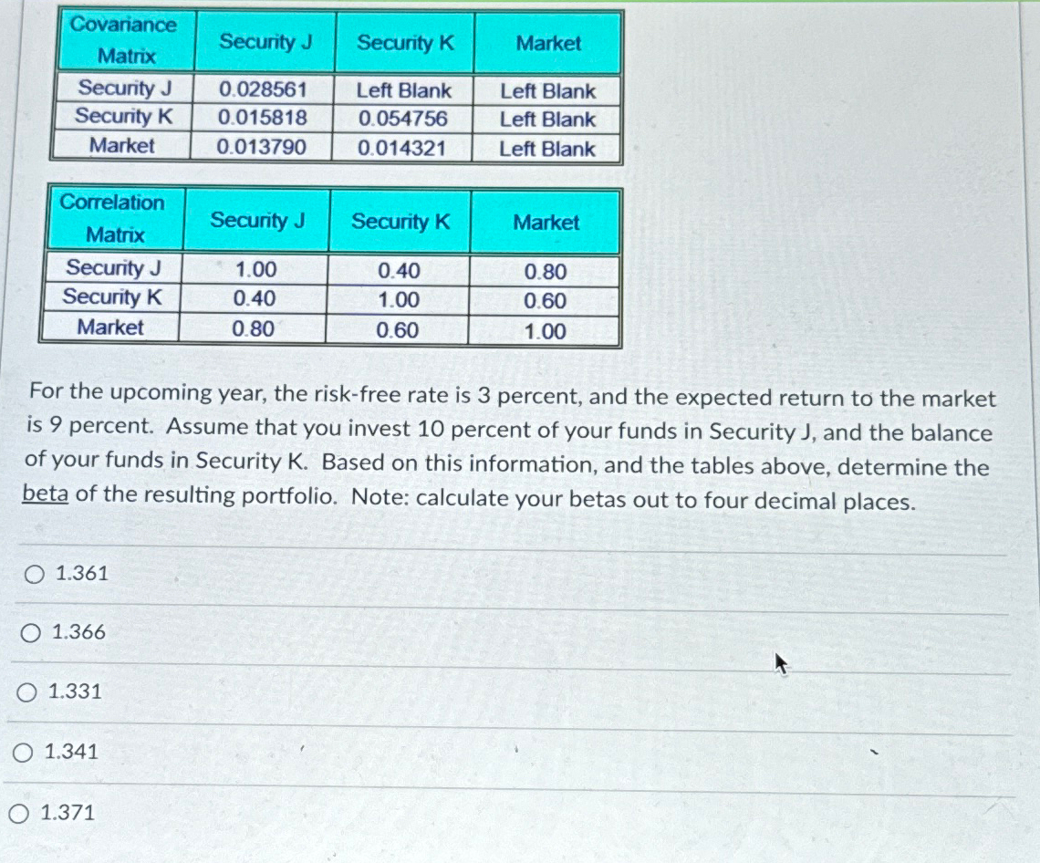 Solved a\table[[\table[[Covariance],[Matrix]],Security | Chegg.com