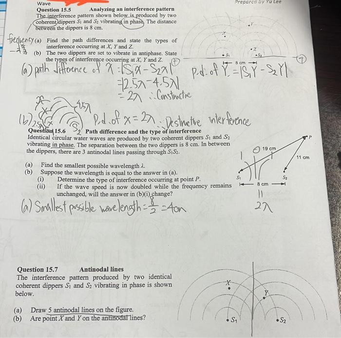 Solved Wave Question 15.5 Analyzing an interference pattern | Chegg.com