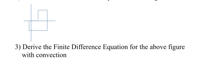 Solved 3) Derive the Finite Difference Equation for the | Chegg.com