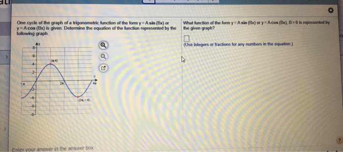Solved One cycle of the graph of a trigonometric function of | Chegg.com