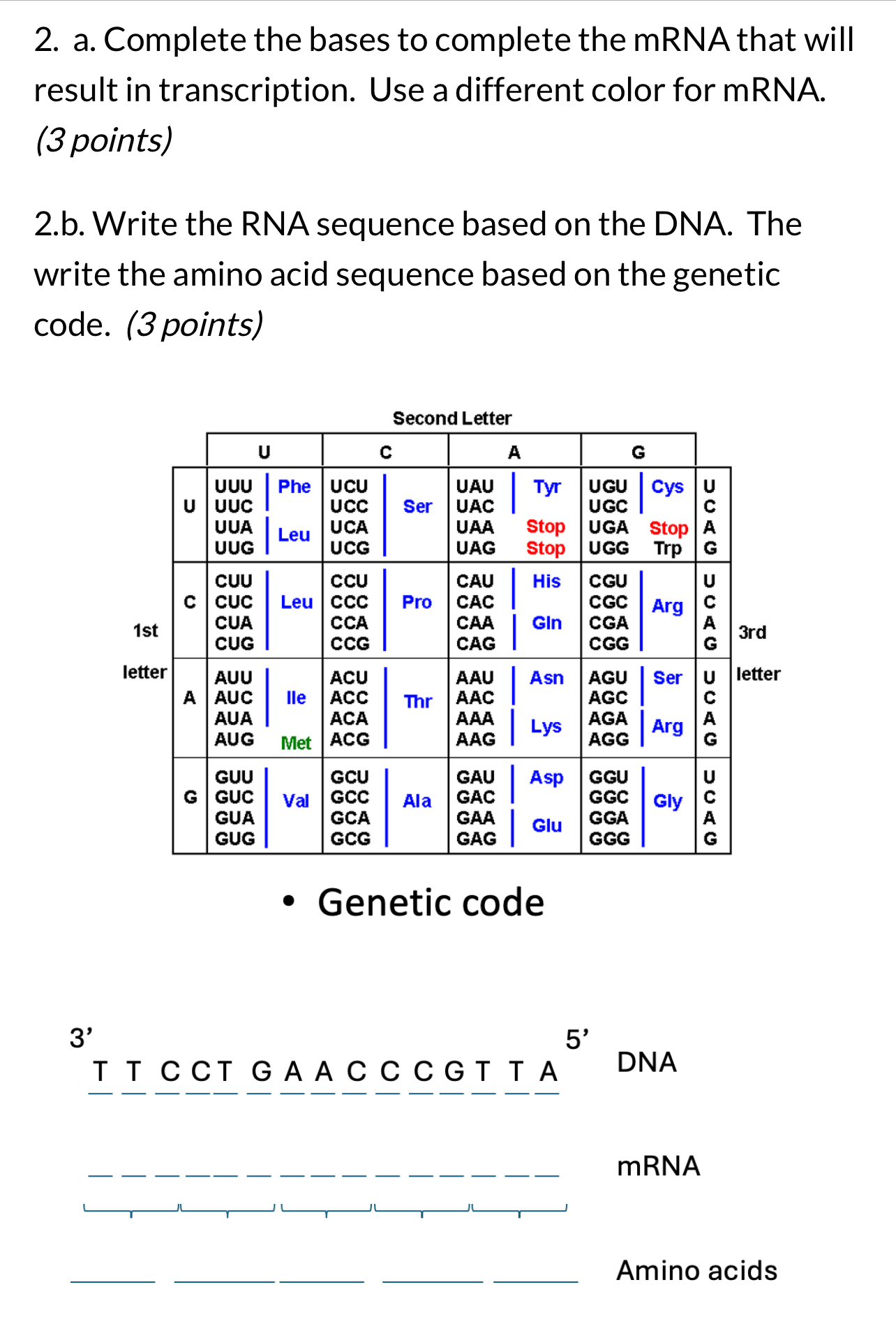 Solved a. ﻿Complete the bases to complete the mRNA that will | Chegg.com