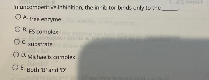 Solved In uncompetitive inhibition, the inhibitor binds only | Chegg.com