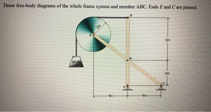 Solved Draw free-body diagrams of the whole frame system and | Chegg.com