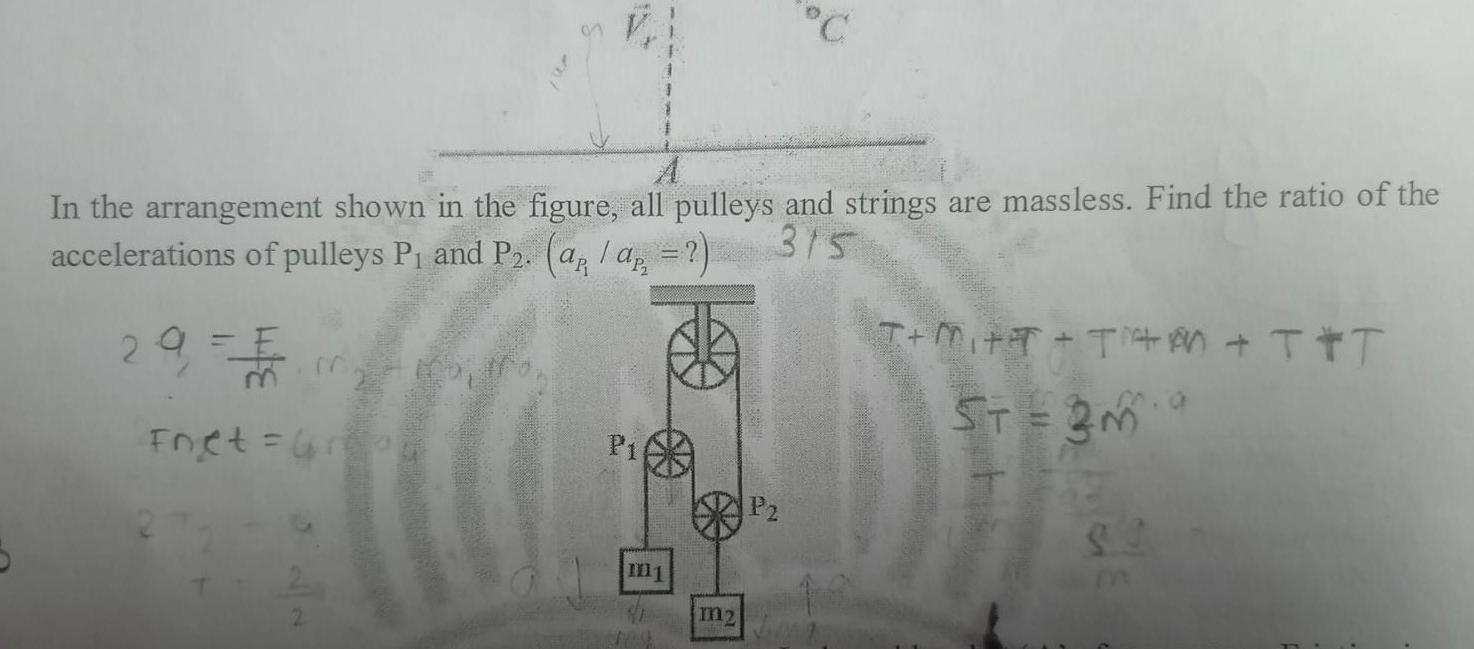 Solved In the arrangement shown in the figure, all pulleys | Chegg.com