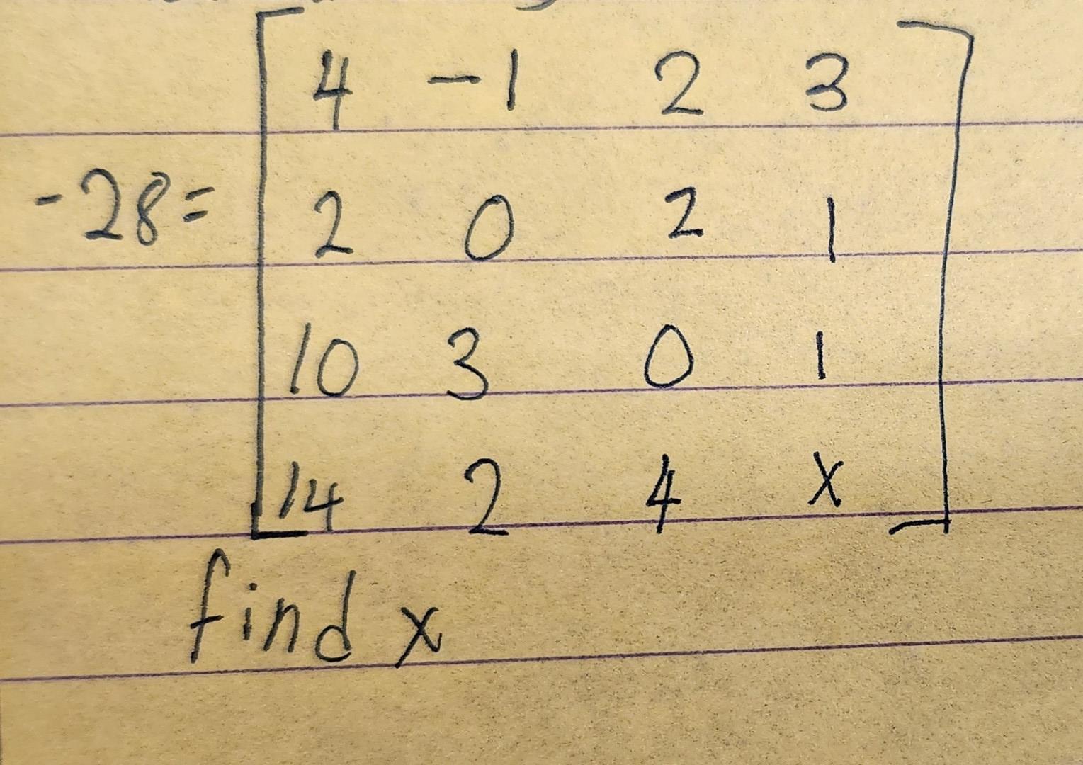 Solved −28=2021 | Chegg.com