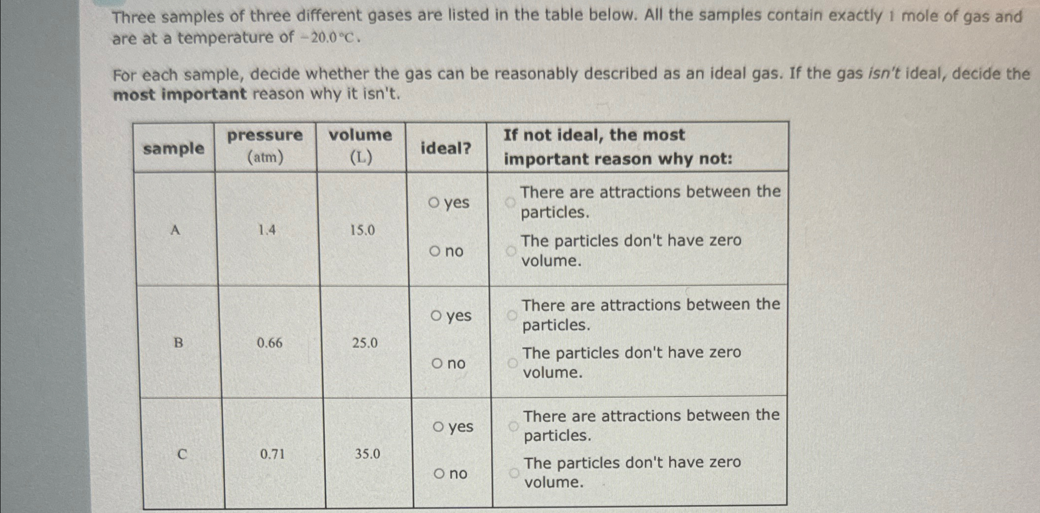 Solved Three samples of three different gases are listed in | Chegg.com