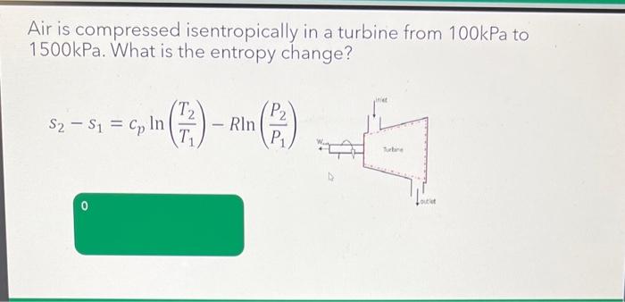 Solved Air is compressed isentropically in a turbine from | Chegg.com