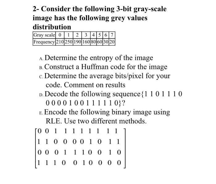 2- Consider the following 3-bit gray-scale image has | Chegg.com