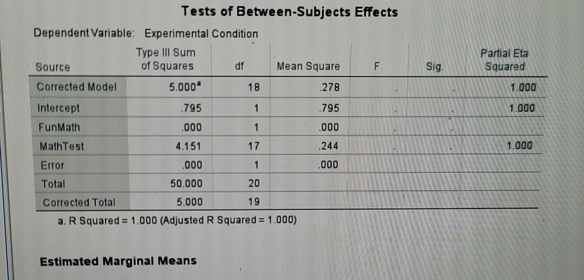 Solved ANCOVA General Instructions: Homework must be typed | Chegg.com