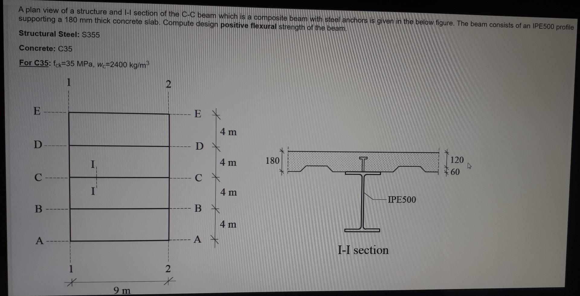 A plan view of a structure and I-I section of the C-C | Chegg.com