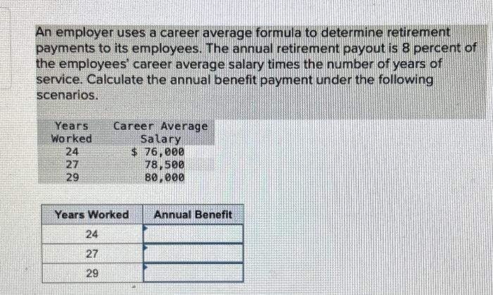 Solved An employer uses a career average formula to | Chegg.com