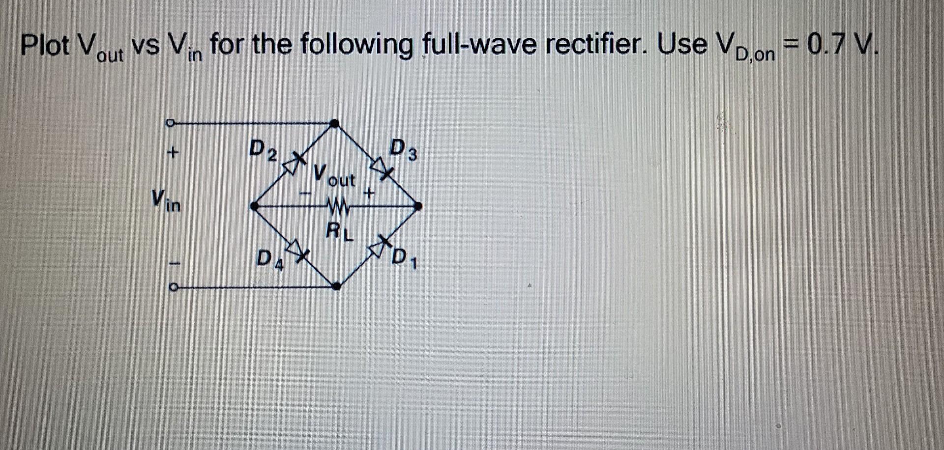 Solved Plot Vout VsVin for the following full-wave | Chegg.com