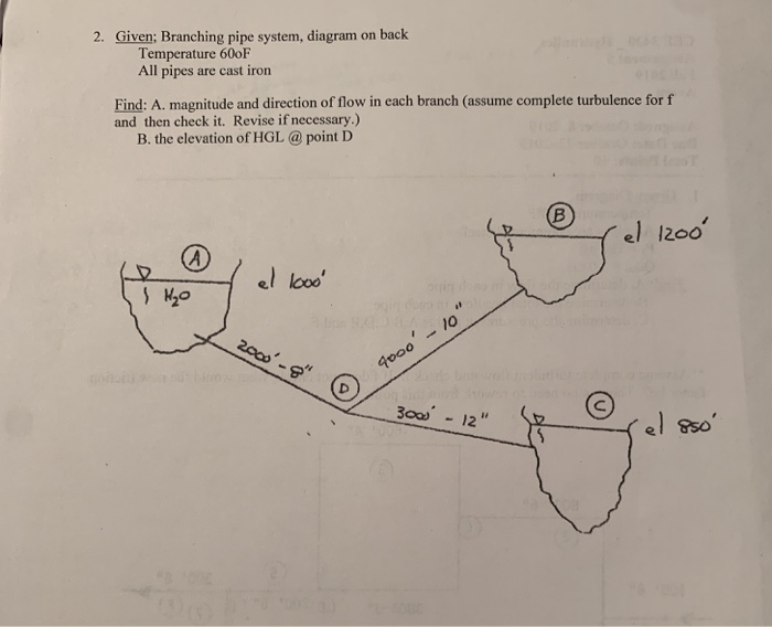 Solved 2. Given; Branching pipe system, diagram on back | Chegg.com