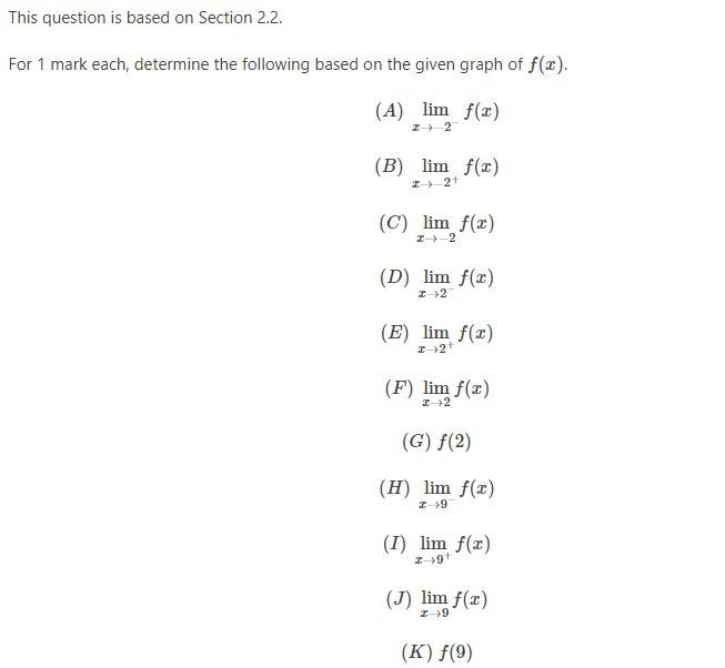 Solved 1 mark each, determine the following based on the | Chegg.com