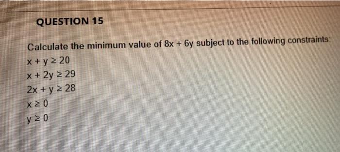 Solved Question 15 Calculate The Minimum Value Of 8x 6y