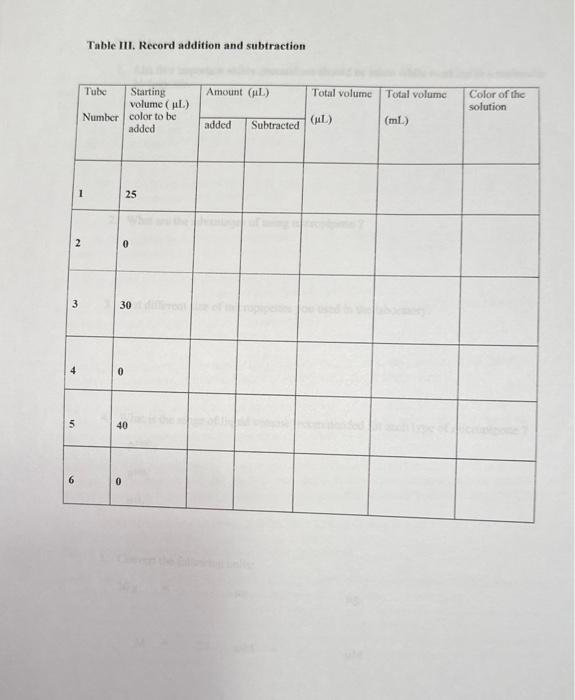 Table III. Record addition and subtraction | Chegg.com