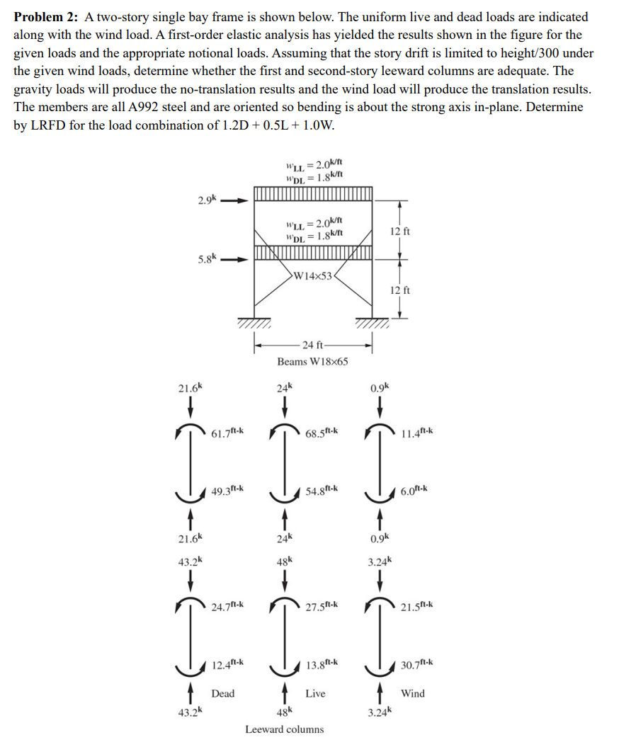 Solved A two-story single bay frame is shown below. The | Chegg.com