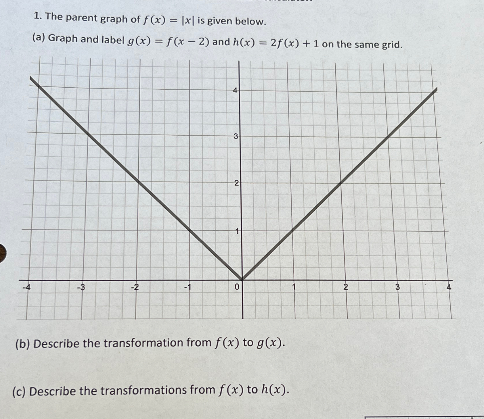 Solved The parent graph of f(x)=|x| ﻿is given below.(a) | Chegg.com