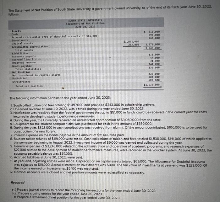 Solved i just need the answers to statement of net position | Chegg.com